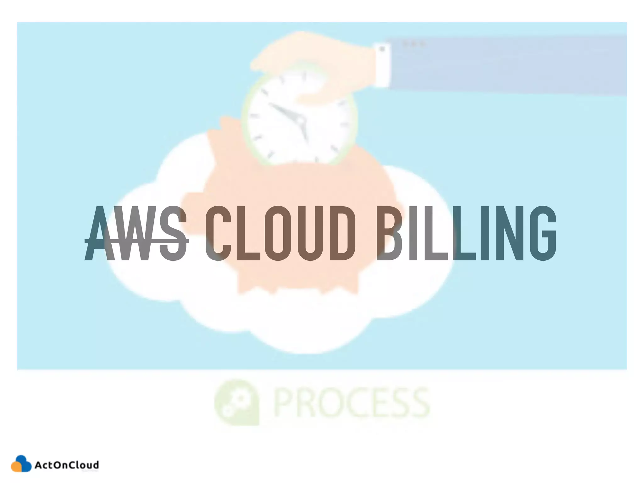 Aws Cost Optimisation Made Easy Ppt