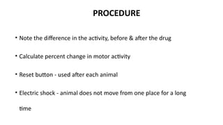 ACTOPHOTOMETER - Standard Operating Procedure | PPTX