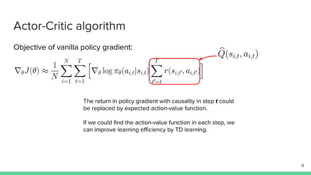 Actor Critic Algorithm Pdf Web Development Internet