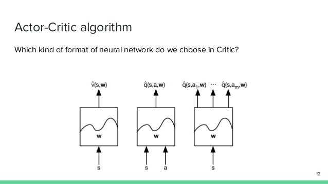 Actor critic algorithm