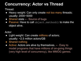 Actor-based concurrency and Akka Fundamentals | PPT