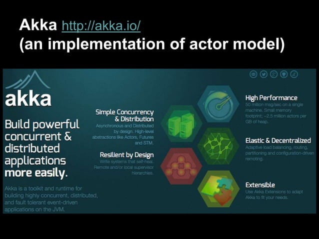 Actor-based concurrency and Akka Fundamentals | PPT