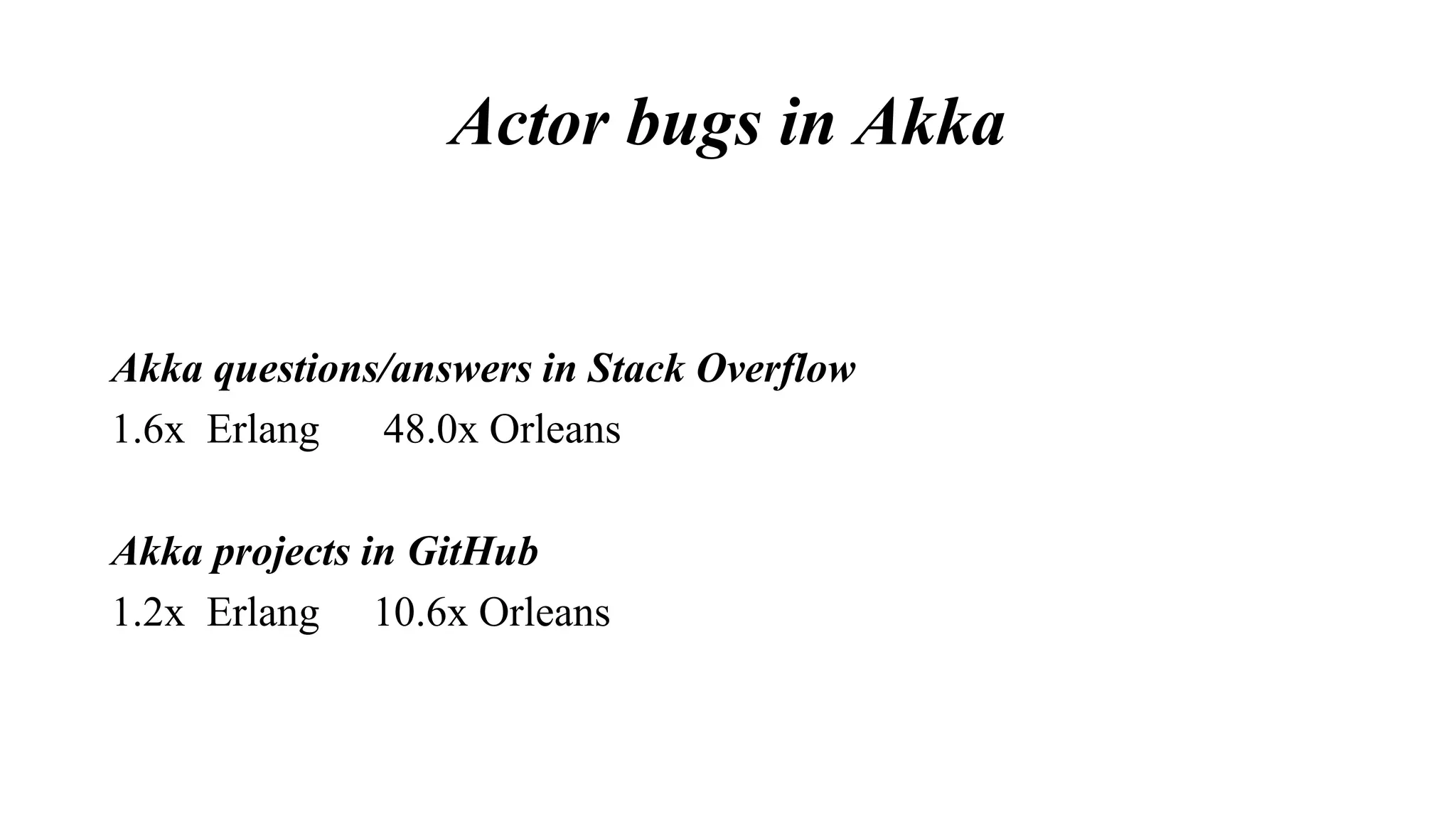 Actor Concurrency Bugs: A Comprehensive Study on Symptoms, Root Causes, API Usages, and ...