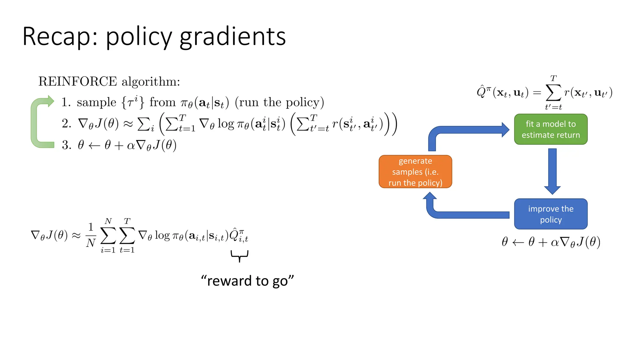 actor_critic_pdf in Reinforcement learning.pdf