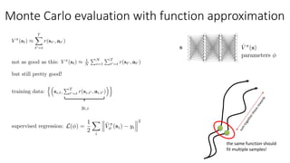actor_critic_pdf in Reinforcement learning.pdf