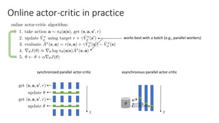 actor_critic_pdf in Reinforcement learning.pdf
