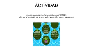 ACTORES VIALES PLAN ESTRATEGICO DE SEGURIDAD VIAL | PPTX
