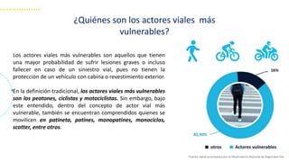 PROTECCION DE LOS ACTORES VIALES VULNERABLES COLOMBIA | PDF