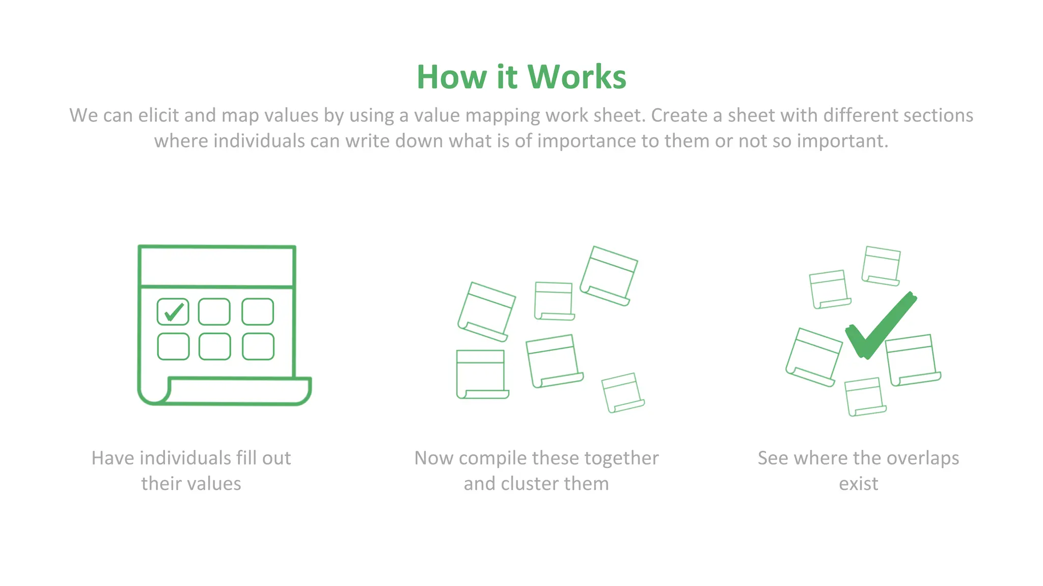 Presentación para el Actor Mapping Slides | PPT