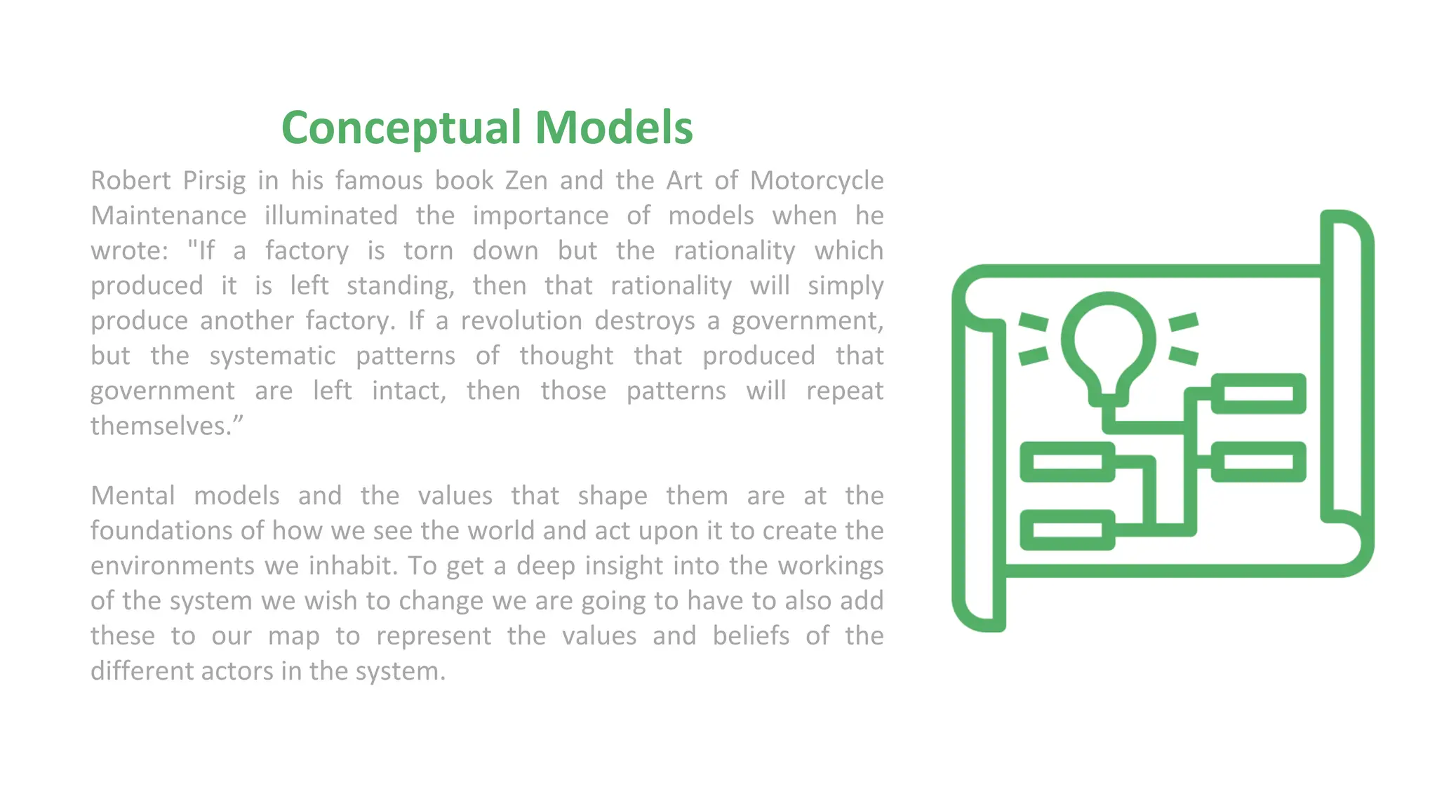 Presentación para el Actor Mapping Slides | PPT