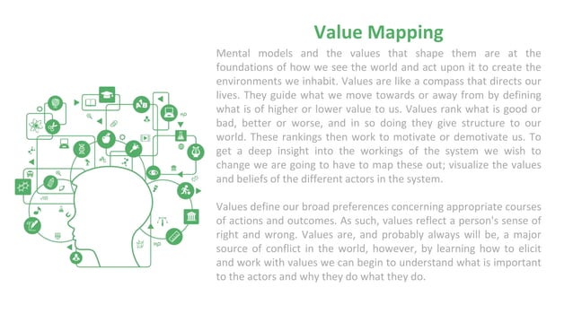 Presentación para el Actor Mapping Slides | PPT