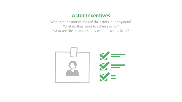 Presentación para el Actor Mapping Slides | PPT