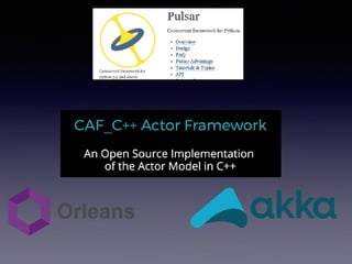 Actor model : A Different Concurrency Approach | PPT