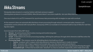 Actor model in .NET - Akka.NET