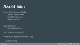 Actor model in .NET - Akka.NET