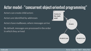 Actor model in .NET - Akka.NET