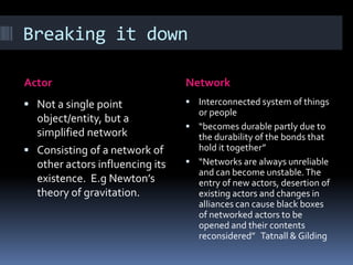 Actor Network Theory | PPTX