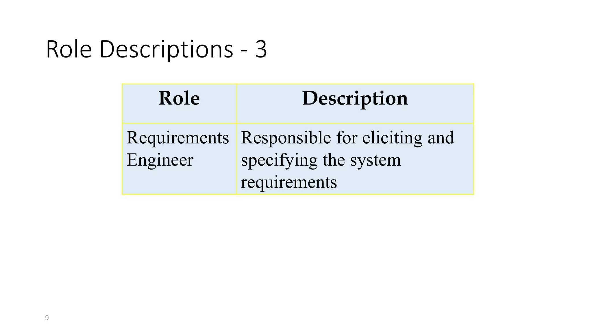 Actors in requirement engineering process | PPTX