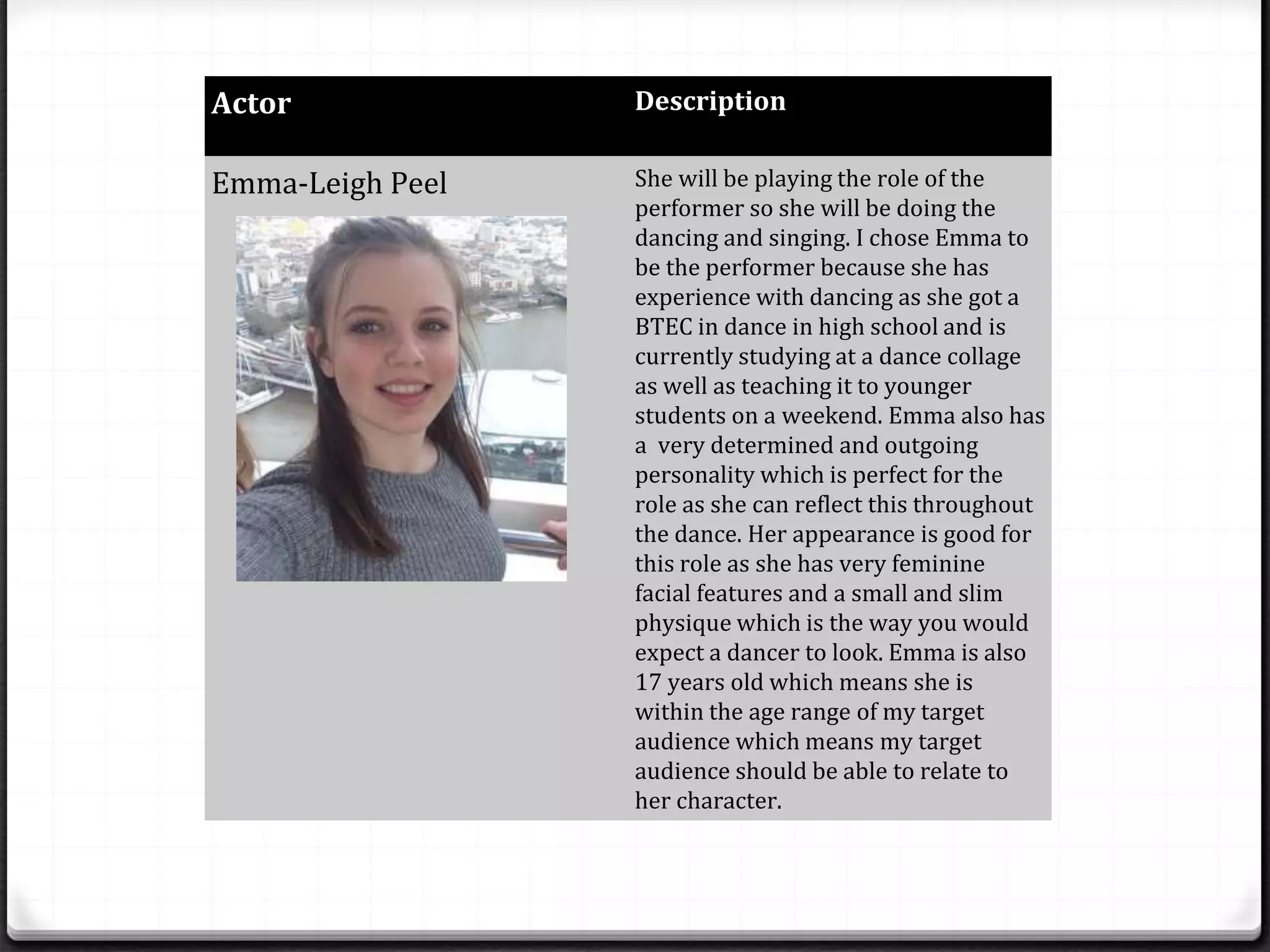 Actors | PPTX
