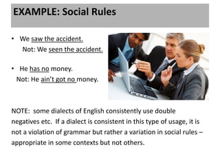 Actors, Actions, and Rules in Writing | PPT