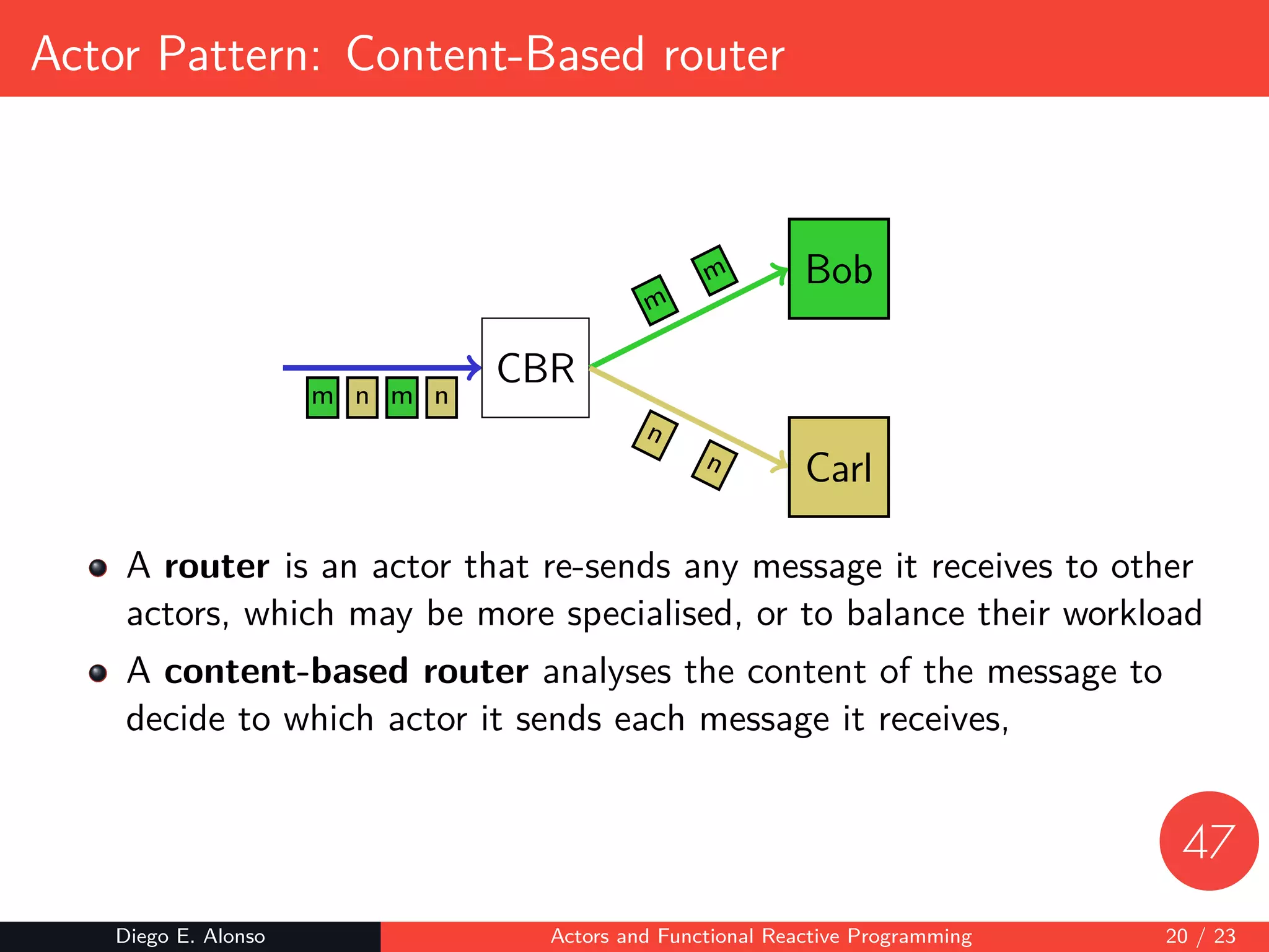 Actors And Functional Reactive Programming Ppt