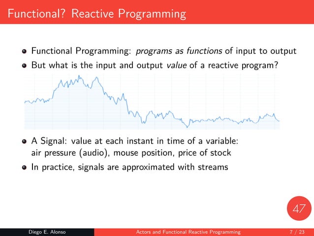 Actors And Functional Reactive Programming Ppt