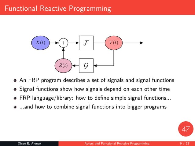 Actors And Functional Reactive Programming Ppt
