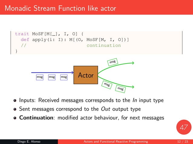Actors And Functionalreactiveprogramming Ppt 