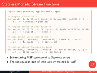 Actors and functional_reactive_programming | PPT