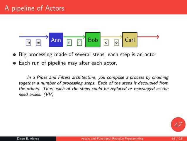 Actors And Functional Reactive Programming Ppt