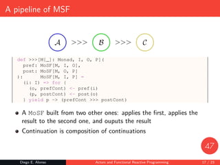 Actors and functional_reactive_programming | PPT