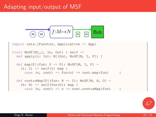 Actors And Functional Reactive Programming Ppt