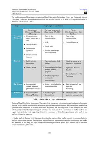 Actor’s identification and models from appropriate human settlement ...