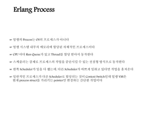 Actors in erlang | PPT