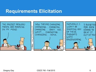 Actors in Requirements Elicitation.pdf