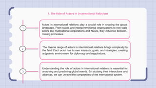 Actors_in_The_International_Relations (1).pptx