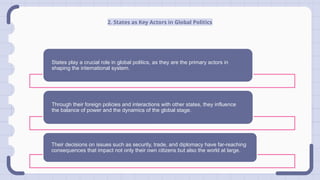 Actors_in_The_International_Relations (1).pptx