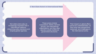 Actors_in_The_International_Relations (1).pptx