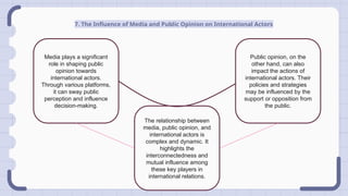 Actors_in_The_International_Relations (1).pptx
