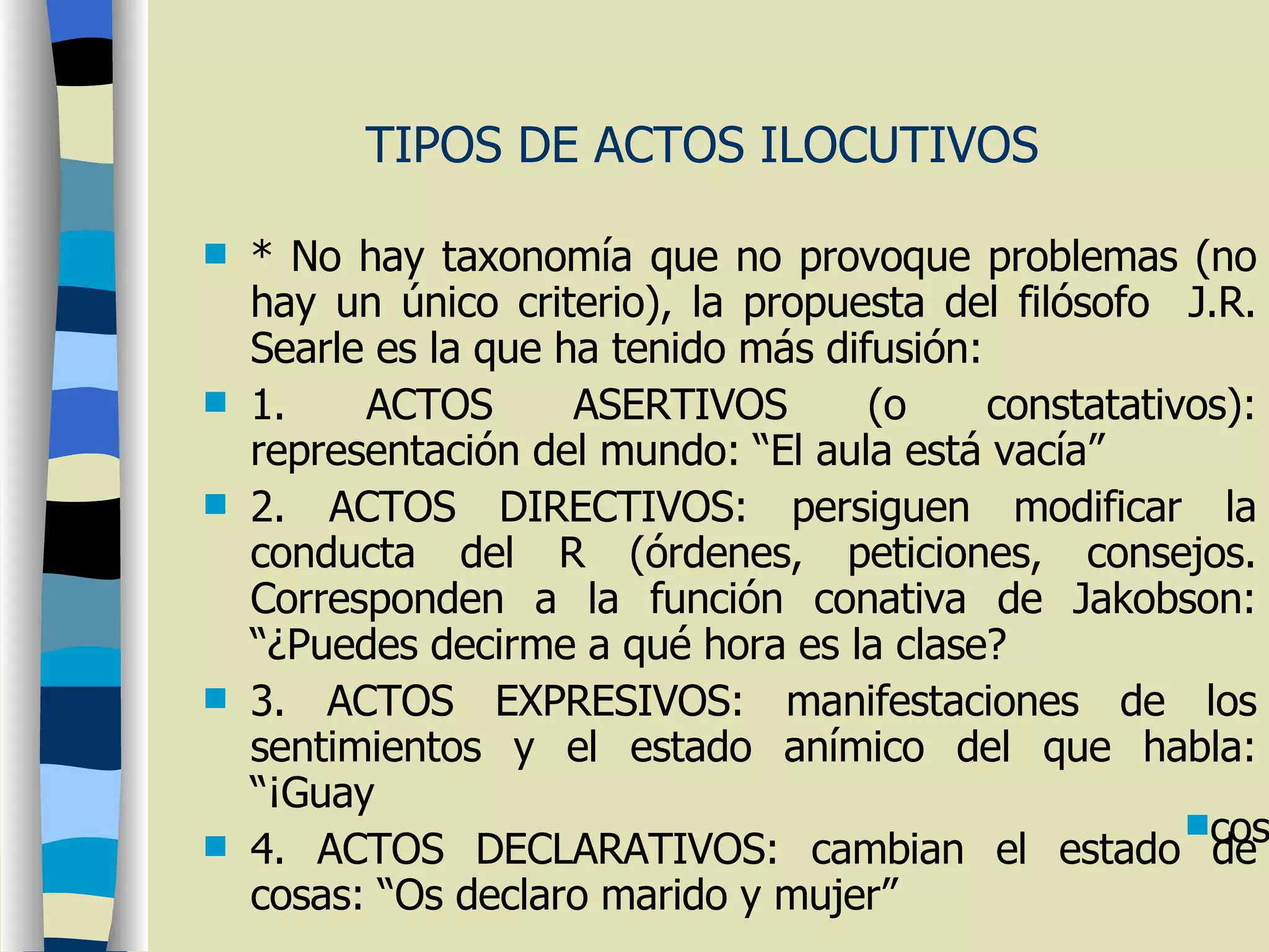 Actos De Habla | PPT