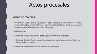Actos procesales | PPTX