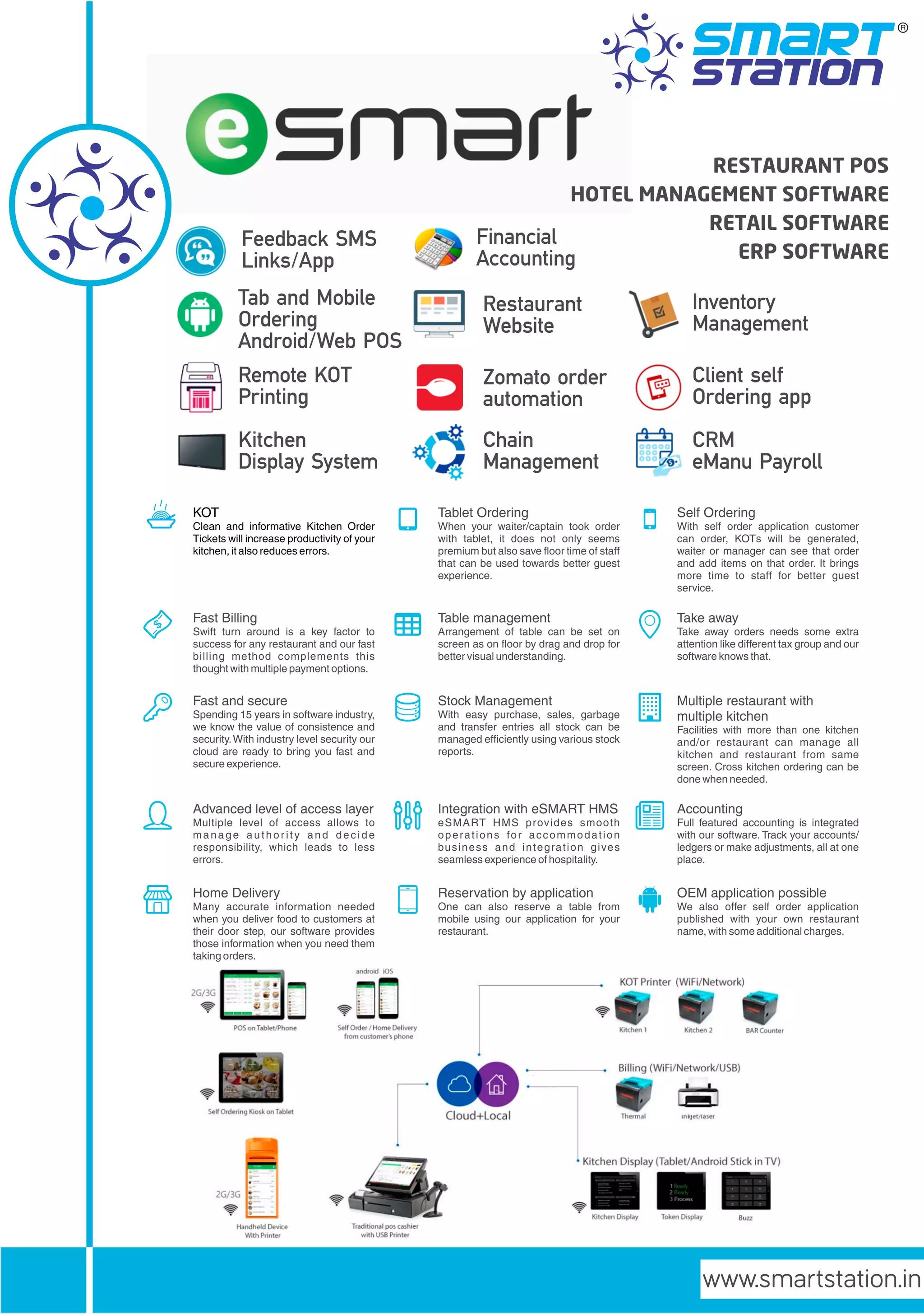 SMARTSTATION - Product Profile | PDF