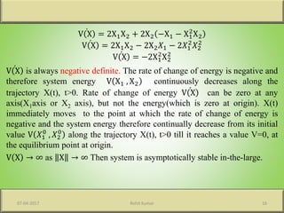 LYAPUNOV STABILITY PROBLEM SOLUTION | PPTX