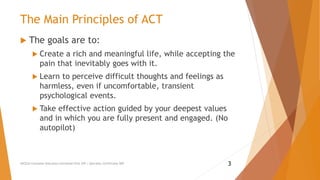 ACT, What Every Counselor Should Know | PPT