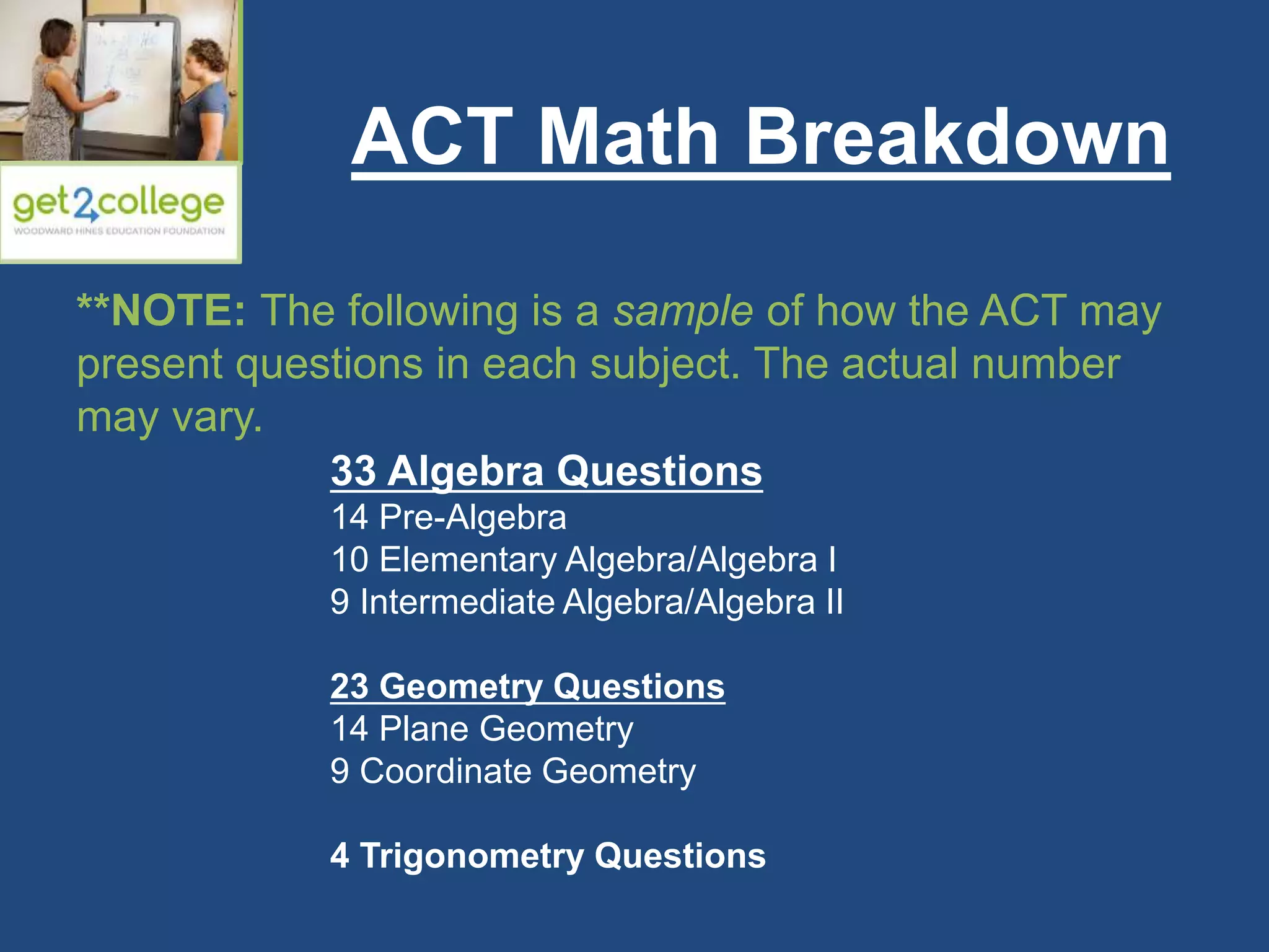 act_prep_powerpoint_(stephens_version).pptx