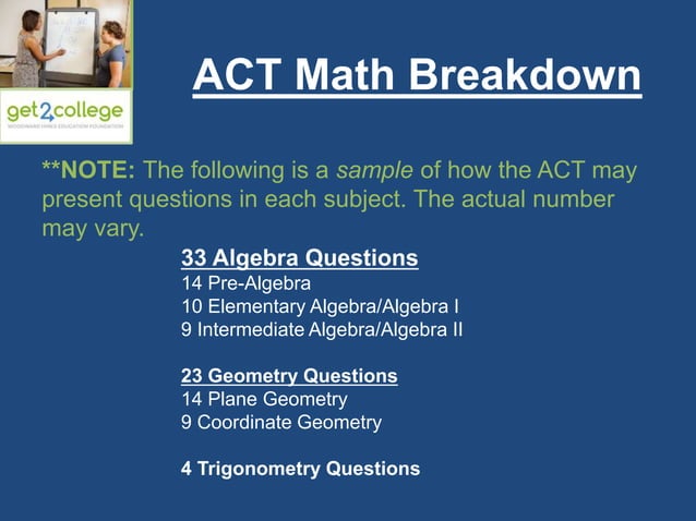 act_prep_powerpoint_(stephens_version).pptx