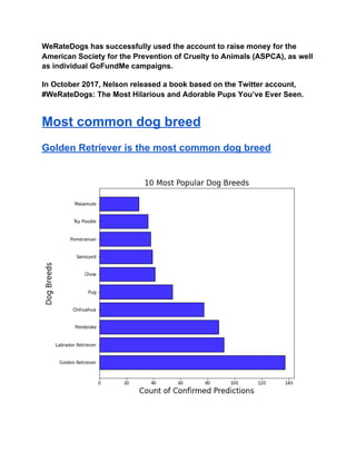 Data Wrangle and Visualization report | PDF | Social Networking | Internet