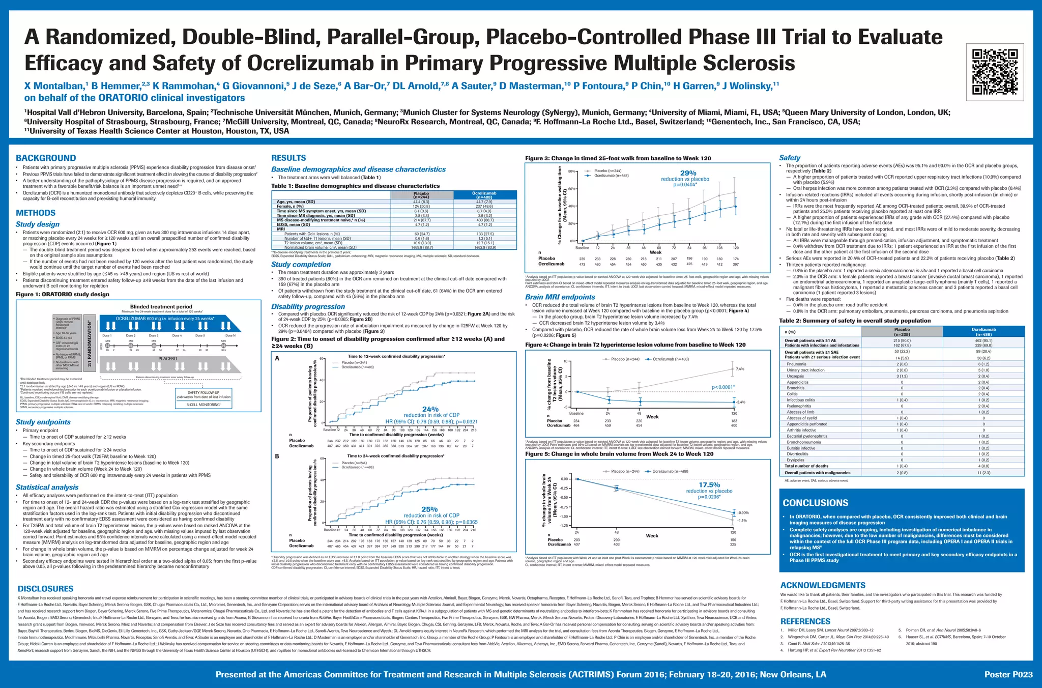 Actrims 2016 oratorio poster montalban_p023 (1) | PDF