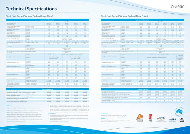 Ducted Air Conditioning Brochure | PDF