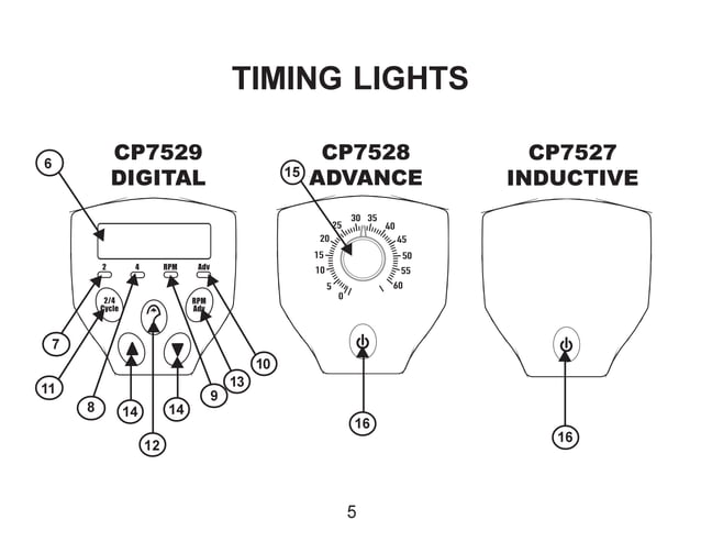 Actron CP7527 Inductive Timing Light User Manual | PPT